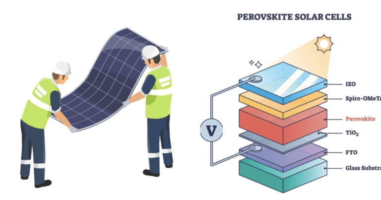 ペロブスカイト太陽電池の現状と展望は？実用化事例についても解説！ – SolarTechLife